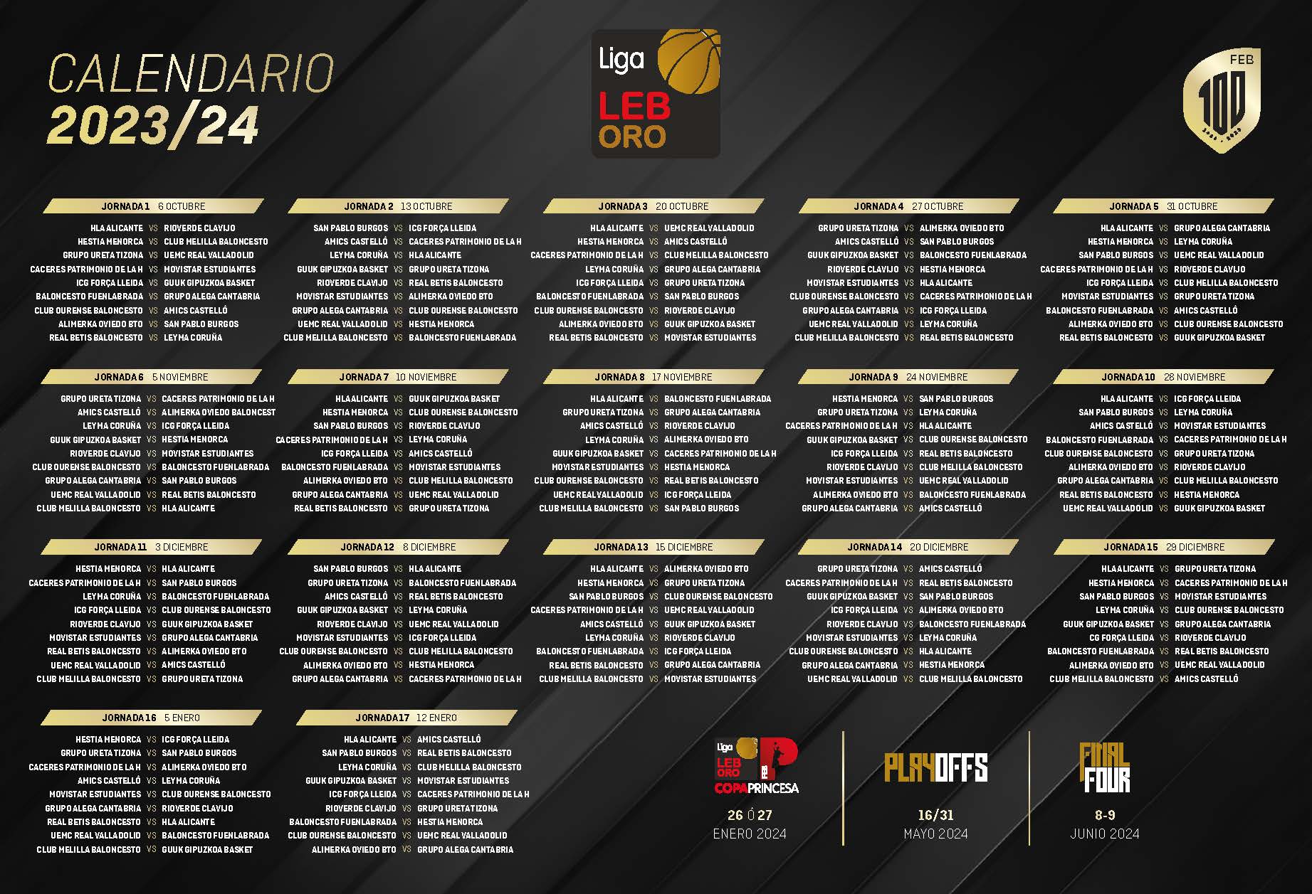 Oviedo-San Pablo Burgos y Grupo Ureta Tizona-Valladolid, primera ...