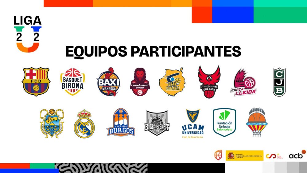 El San Pablo Burgos participará en la nueva Liga U Sub’22 – Revista Forofos